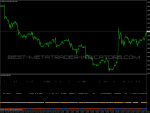 MBFX Trading System ⋆ MT4 Trading Systems {mq4 & ex4} ⋆ Best-MetaTrader-Indicators.com