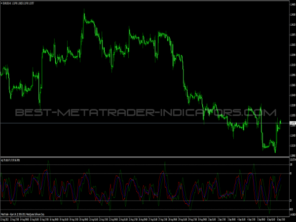 Ex4 To Mq4 - newjerseyherofMy Site