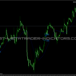 1-2-3 Pattern Indicator » Free MT4 Indicators [mq4 & ex4] » Best ...