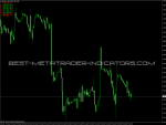MBFX Trading System ⋆ Great MT4 Indicators (.mq4 or .ex4) ⋆ Best-MetaTrader-Indicators.com