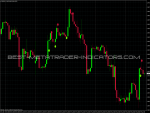MBFX Trading System ⋆ Great MT4 Indicators (.mq4 or .ex4) ⋆ Best ...