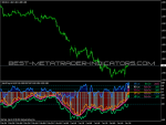 Long Short Signal Indicator ⋆ Top MT4 Indicators (.mq4 or .ex4) ⋆ Best ...