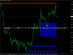 Supply and Demand Indicator ⋆ Best MT5 Indicators {mq5 & ex5} ⋆ Best ...