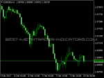 Best MT4 & MT5 Indicators, Forex Systems & Expert Advisors ⋆ Page 494 ...