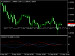Best MT4 & MT5 Indicators, Forex Systems & Expert Advisors ⋆ Page 308 ...