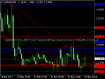 Vertical Line Indicator ⋆ Top MT4 Indicators (.mq4 or .ex4) ⋆ Best ...