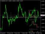 Best MT4 & MT5 Indicators, Forex Systems & Expert Advisors ⋆ Page 349 ...