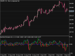 MT5 Indicators (.mq5 or .ex5) ⋆ Page 91 of 407 ⋆ Best-MetaTrader ...