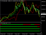 Best MT4 & MT5 Indicators, Forex Systems & Expert Advisors ⋆ Page 193 ...