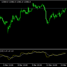 Hooded Trader Non-Repainting Indicator » Forex MT4 Indicators [mq4 & ex4] » Best-MetaTrader ...