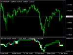 Best MT4 & MT5 Indicators, Forex Systems & Expert Advisors ⋆ Page 160 ...
