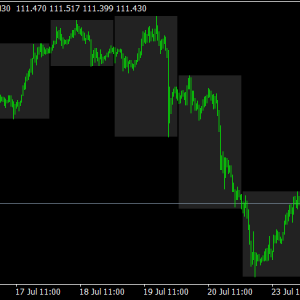 Symbol & Time Frame Changer » Free MT4 Indicators [mq4 & ex4] » Best ...