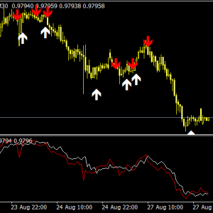 Forex Atron Indicator » Free MT4 Indicators [mq4 & ex4] » Best ...