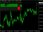 Best MT4 & MT5 Indicators, Forex Systems & Expert Advisors ⋆ Page 107 ...