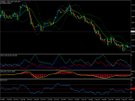 Renko Street Trading System ⋆ Top MT4 Indicators {mq4 & ex4} ⋆ Best ...