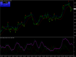 MBFX Trading System ⋆ Top MT4 Indicators {mq4 & ex4} ⋆ Best-MetaTrader ...
