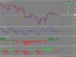 Belly Forex System & Indicator ⋆ TOP MT4 Indicators {mq4 & ex4} ⋆ Best ...