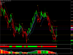 Forex Trend Sniper Dominator System ⋆ Top MT4 Indicators (.mq4 or .ex4) ⋆ Best-MetaTrader ...