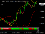 Best MT4 & MT5 Indicators, Forex Systems & Expert Advisors ⋆ Page 70 of ...
