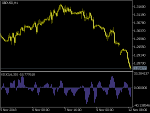 Boom and Crash Spike Detector for MT5 ⋆ Great MT5 Indicators (.mq5 or .ex5) ⋆ Best-MetaTrader ...