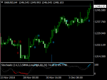 MBFX Trading System ⋆ Top MT4 Indicators {mq4 & ex4} ⋆ Best-MetaTrader-Indicators.com