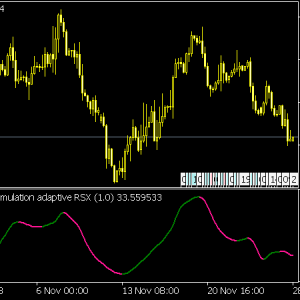 Accumulation / Distribution (A/D) Indicator » Free MT4 Indicators [mq4 & ex4] » Best-MetaTrader ...
