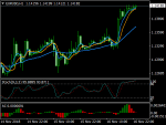 MBFX Trading System ⋆ Top MT4 Indicators {mq4 & ex4} ⋆ Best-MetaTrader ...