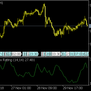 Force Index Indicator » Free MT5 Indicators [mq5 & ex5] » Best-MetaTrader-Indicators.com