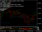 Breakout Zones Indicator ⋆ Top MT4 Indicators (.mq4 or .ex4) ⋆ Best-MetaTrader-Indicators.com