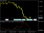 123 Pattern Indicator ⋆ New MT5 Indicators (.mq5 or .ex5) ⋆ Best ...