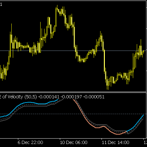 T3 Velocity Indicator » Forex MT5 Indicators [mq5 & ex5] » Best-MetaTrader-Indicators.com