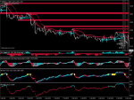 Belly Forex System and Indicator ⋆ Top MT4 Indicators {mq4 & ex4} ⋆ ...