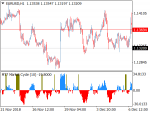 Belly Trading System ⋆ Top MT5 Indicators {mq5 & ex5} ⋆ Best-MetaTrader ...