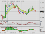 Agimat Trading System FX 2020 & 2021 ⋆ Top MT4 Indicators (.mq4 or .ex4 ...