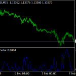Binary Reaper V3.0 Indicator » Free MT4 Indicators [mq4 & ex4] » Best ...