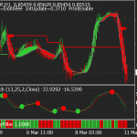 Forex Vector System » Free MT4 Indicators [mq4 & ex4] » Best-MetaTrader ...