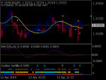 MBFX Trading System ⋆ Great MT4 Indicators (.mq4 or .ex4) ⋆ Best ...