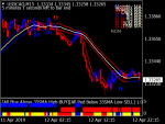 Best MT4 & MT5 Indicators, Forex Systems & Expert Advisors ⋆ Page 625 ...
