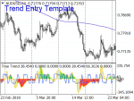 Forex Trend Sniper Dominator System ⋆ Top MT4 Indicators (.mq4 or .ex4) ⋆ Best-MetaTrader ...
