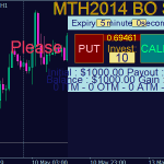 Hawkeye Volume Indicator » Free MT4 Indicators [mq4 & ex4] » Best-MetaTrader-Indicators.com