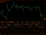 KENOX Binary Indicator V3 ⋆ Top MT4 Indicators (.mq4 or .ex4) ⋆ Best-MetaTrader-Indicators.com