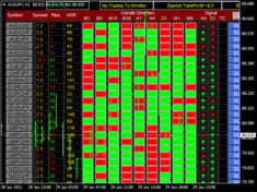 JBR Trend Indicator ⋆ Top MT4 Indicators {mq4 & ex4} ⋆ Best-MetaTrader ...