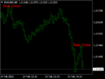 123 Pattern Indicator ⋆ Free MT5 Indicators {mq5 & ex5} ⋆ Best ...