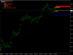 Radar Signal Trading System ⋆ Top MT4 Indicators (.mq4 or .ex4) ⋆ Best ...