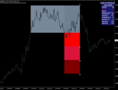 Vortex Indicator » Top Free MT5 Indicators {mq5 & ex5} » Best-MetaTrader-Indicators.com
