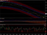 Agimat Trading System FX 2020 & 2021 ⋆ Top MT4 Indicators (.mq4 or .ex4 ...