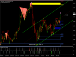 Agimat Trading System FX 2020 & 2021 ⋆ Top MT4 Indicators {mq4 & ex4} ⋆ ...