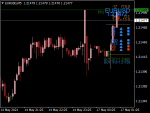 Pin Bar Buy Sell Indicator ⋆ Great MT4 Indicators (.mq4 or .ex4) ⋆ Best ...