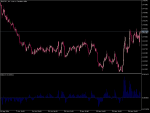 Power System ⋆ Top MT5 Indicators (.mq5 or .ex5) ⋆ Best-MetaTrader ...