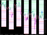 Agimat Trading System ⋆ Top MT5 Indicators (.mq5 or .ex5) ⋆ Best ...